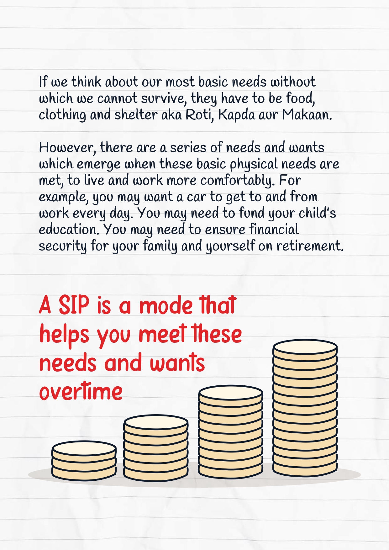 Roti, Kapda, Makaan aur SIP